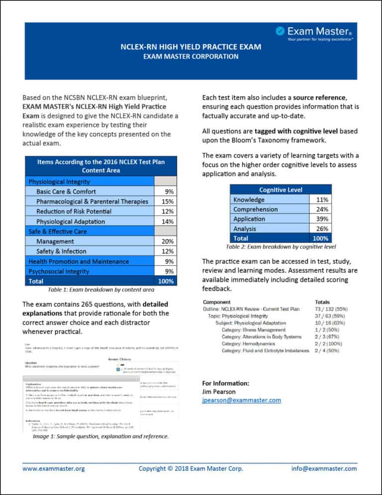 NCLEX-RN High-Yield Practice Exam - Exam Master