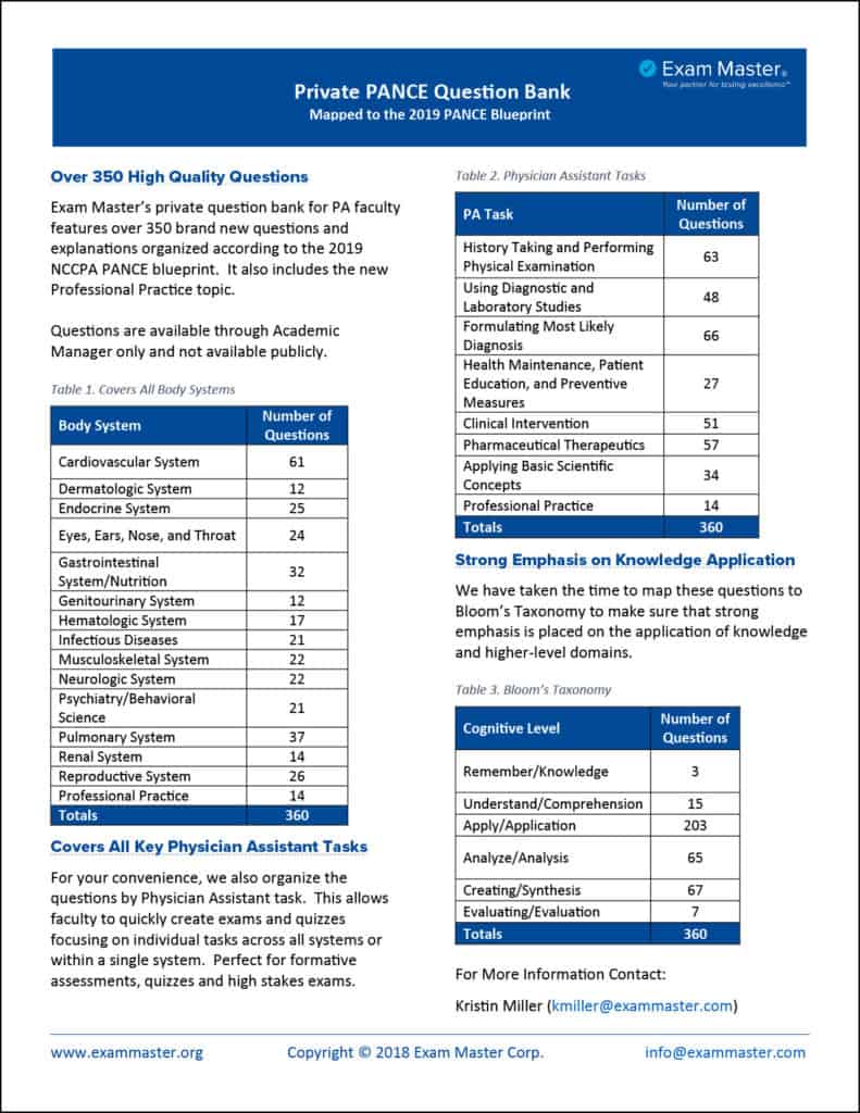 Private PANCE Question Bank Data Sheet - Exam Master