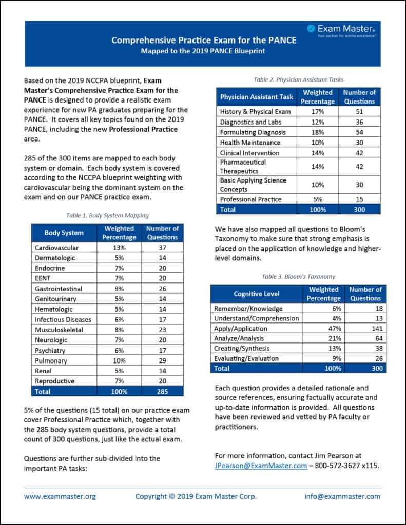 PANCE Comprehensive Practice Exam - Exam Master